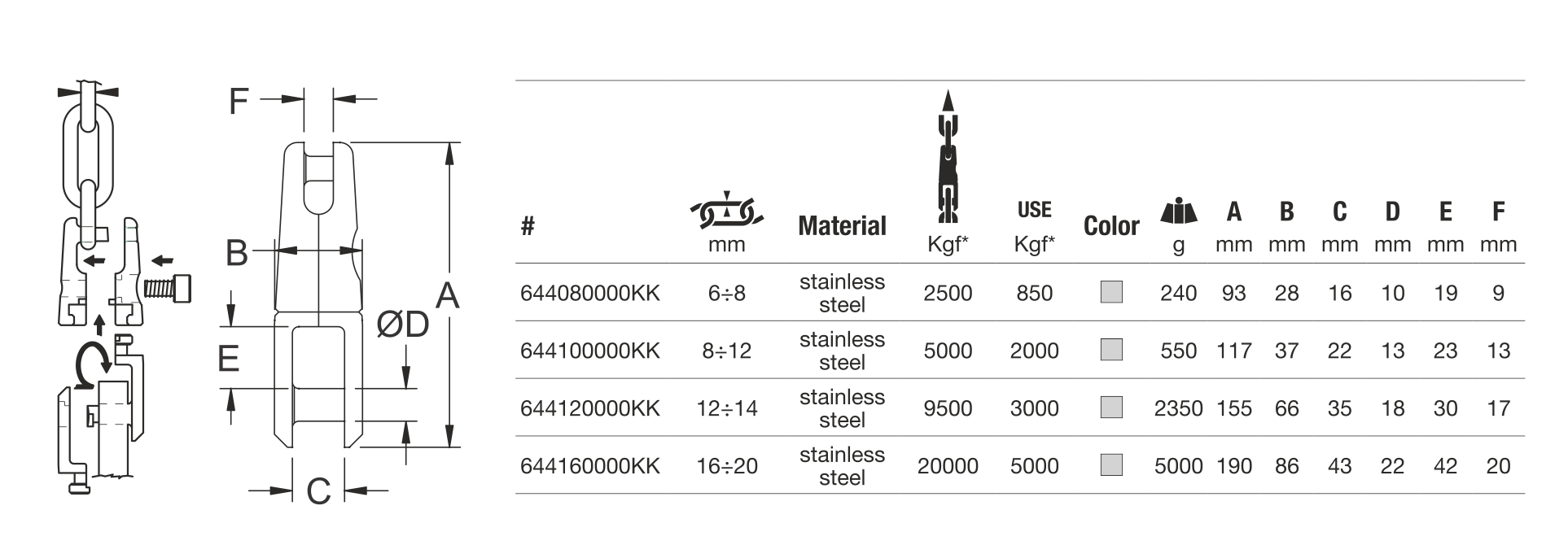 Swivel anchor connector - Sailing accessories - KONG